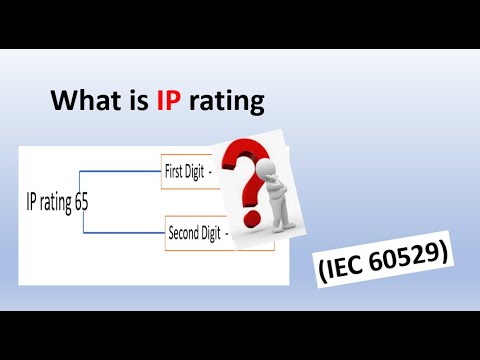 Let us learn IP rating