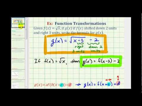 Ex 1: Find the Equation of a Translated Square Root Function Given a ...
