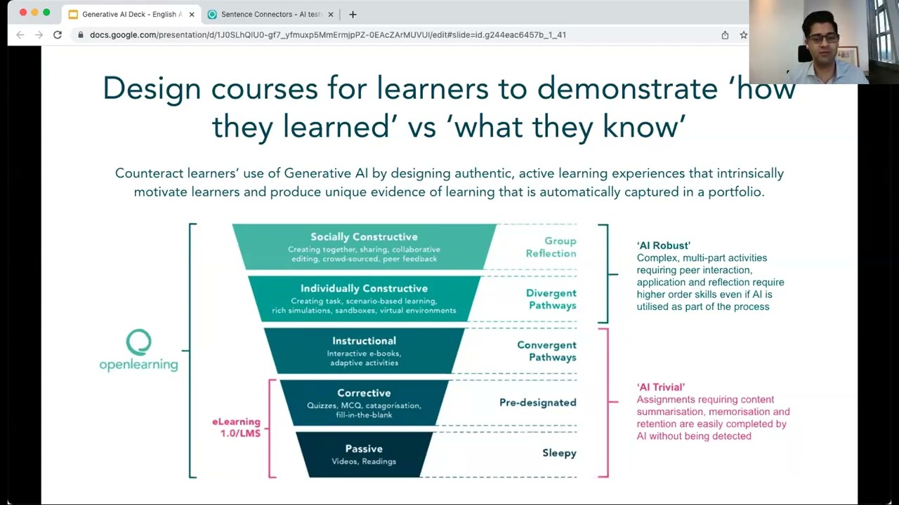 Accelerating Course Design & Development With Generative AI On OpenLearning