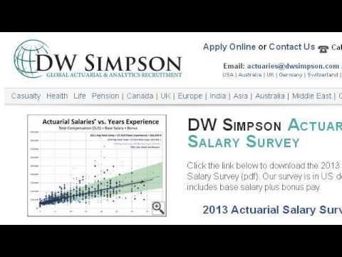 Actuarial Science Salaries