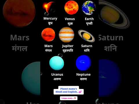 ग्रहों के नाम: हिंदी और अंग्रेजी में" planet name's 🚱🚱 #planet #planets #solarsystem #english