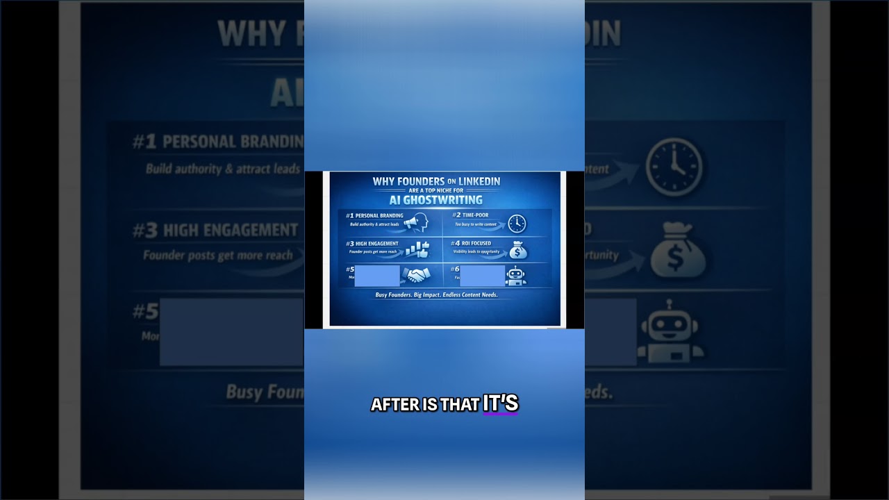 LinkedIn Ghostwriting | Unlock Founder Leads & ROI