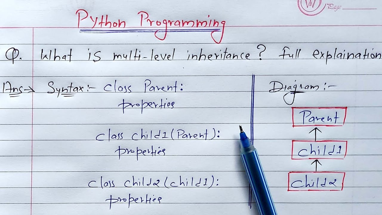 multi-level inheritance in python | Learn Coding