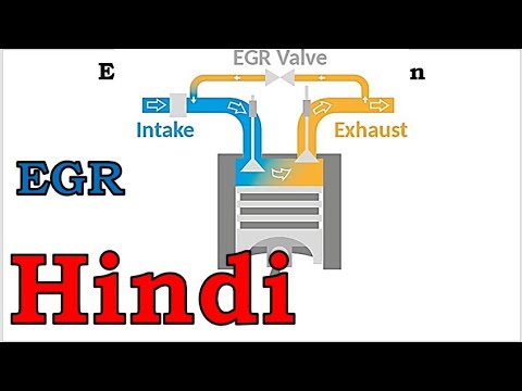 EGR - Exhast Gas Recirculation working HINDI
