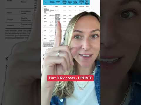 UPDATE on Medicare Part D price negotiations for 2026. #medicare #medicarepartd