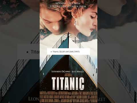 Top 5 World's most earned movies