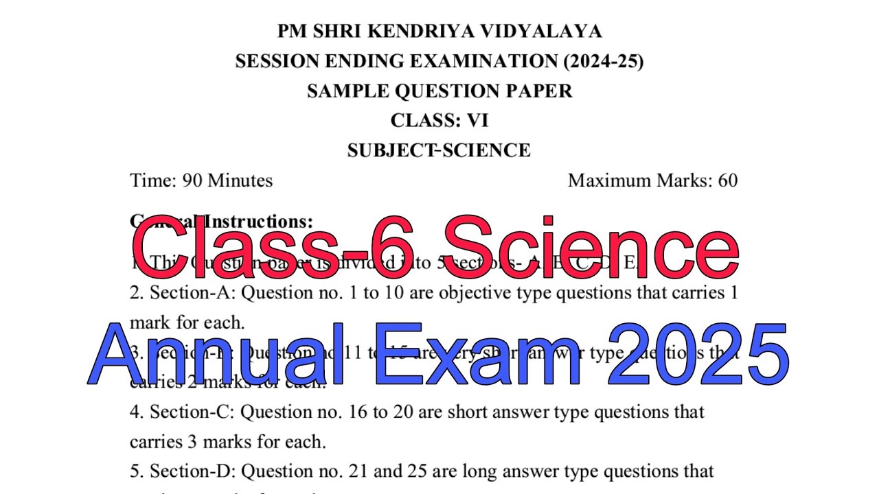 Class 6 Science Annual Exam Question Paper Overview for Session 2024-25 ...