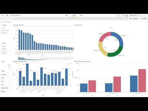 Qlik Product Release - February 2020 Feature Demonstration