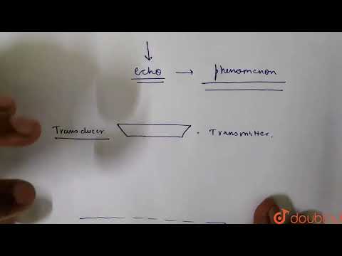 Answer the following questions. Full form of SONAR. | CLASS 8 | SOUND | PHYSICS | Doubtnut