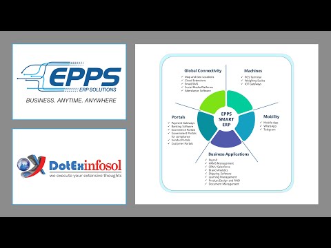 EPPS - Smart ERP - A Glimpse