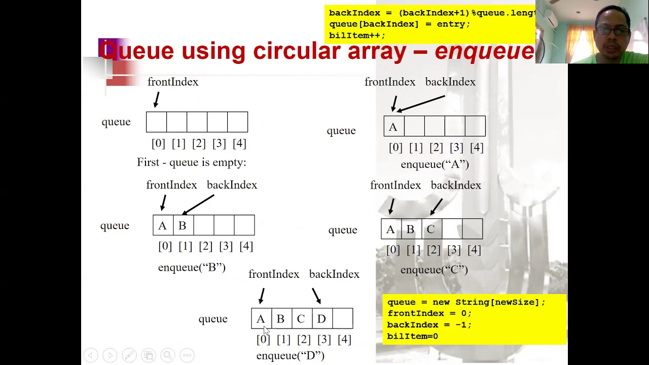 Java - Queue Part 04