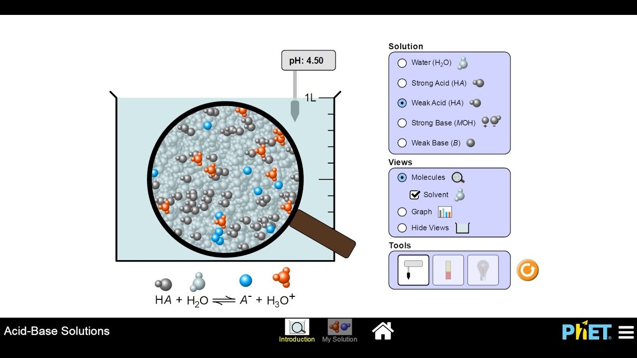 PhET Acid Base simulation
