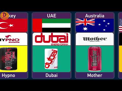 Energy Drinks From Different Countries | Energy Drinks Brands | Energy Drinks
