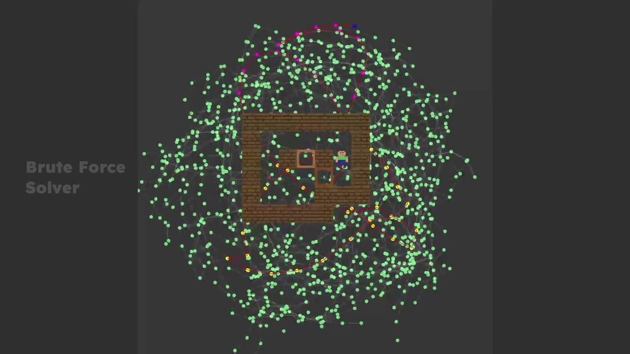 Sokoban Solver with State Space Visualization