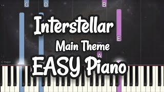 Hans Zimmer - Interstellar Main Theme (Easy Version) by C Music Sheet