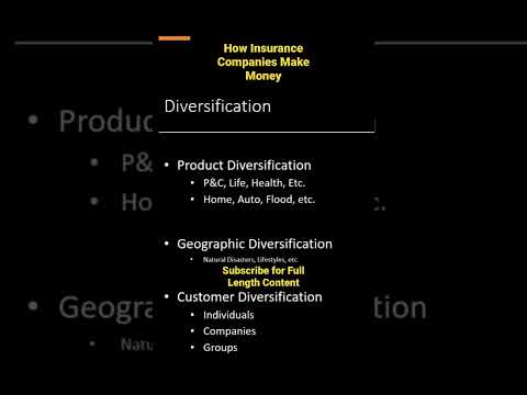 Insurance Profit Methods Explained Pt. 2#shorts #finance #stockmarket #finance101 #profit #investing