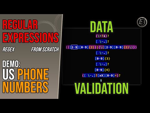 Creating a US Phone Number REGEX. Data Validation: Country Area Code, Prefix, Line Number, Extension