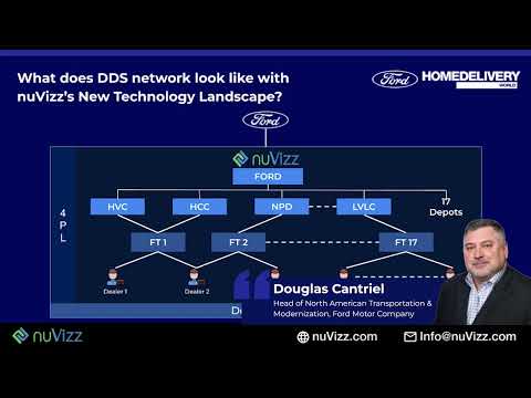 AI Route Optimization Future of Smart Deliveries in 2025