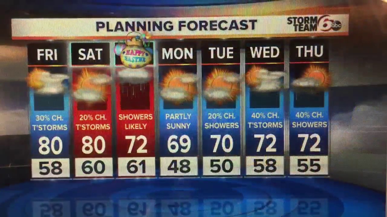 Warm Easter Weekend ahead.