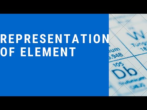 representation of element