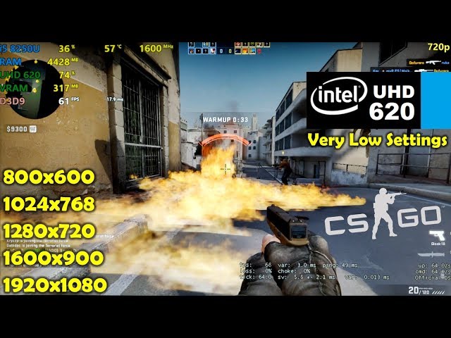 Is integrated graphics good for gaming?