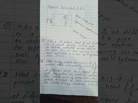 #Define Hydraulics Gradient and Total pressure line #Basics Hydraulics #Ctevt 3rd semester