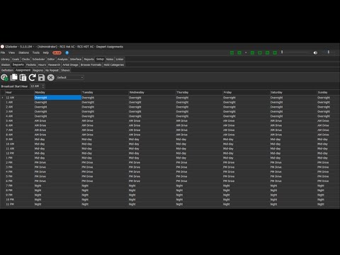 GSelector: Dayparts Versus Hour Restrictions