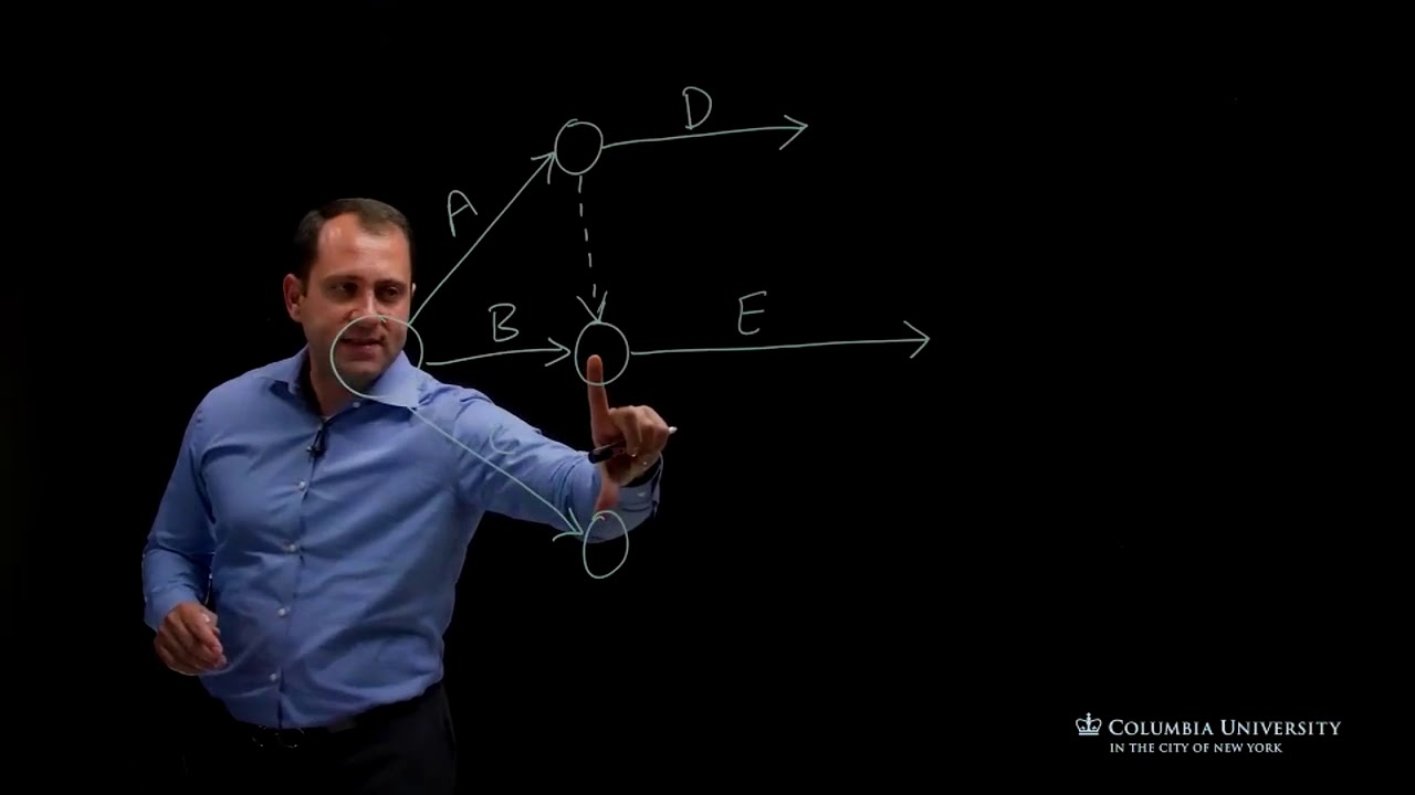 Practice Drawing Activity on Arrow Diagrams - Construction Scheduling