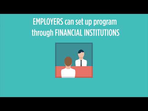 Payroll Card Advantages