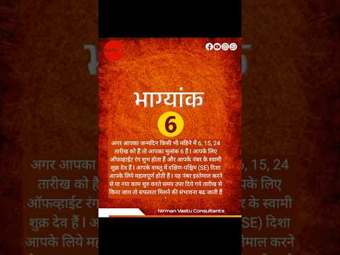 Numerology name number meaning I #numerology #mulank #bhagyank #astrology #6 #shorts