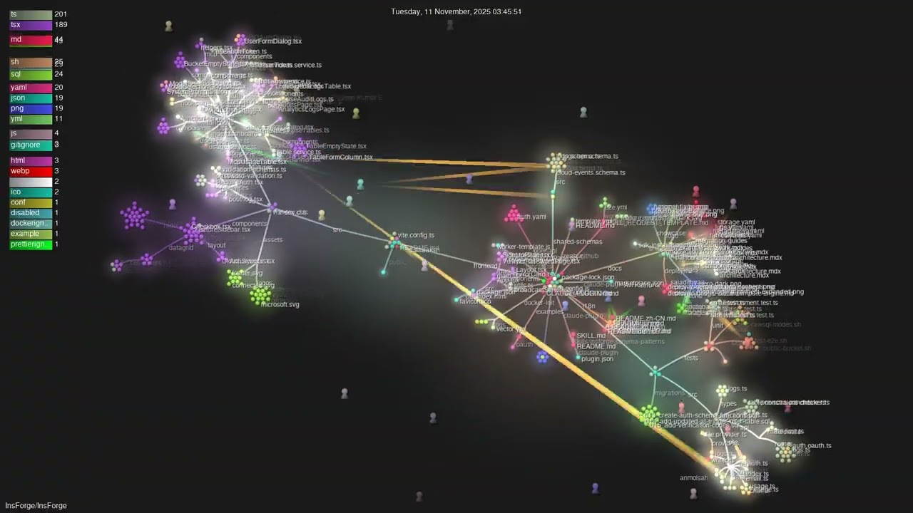 InsForge/InsForge - Gource visualisation