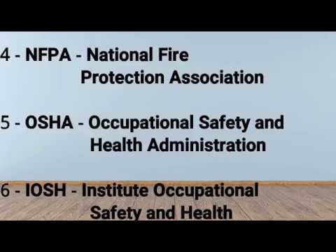Safety full forms (part one) 1