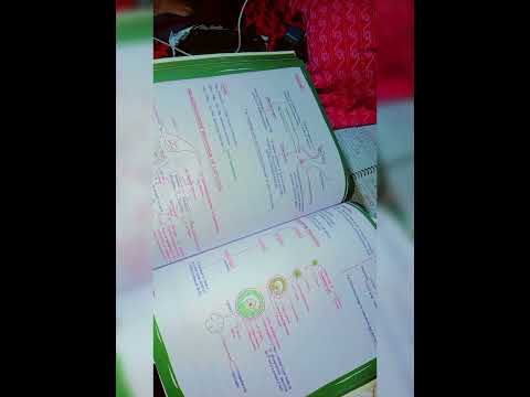 ZOOLOGY MED EASY BOOK By Samapti sinha ma'am