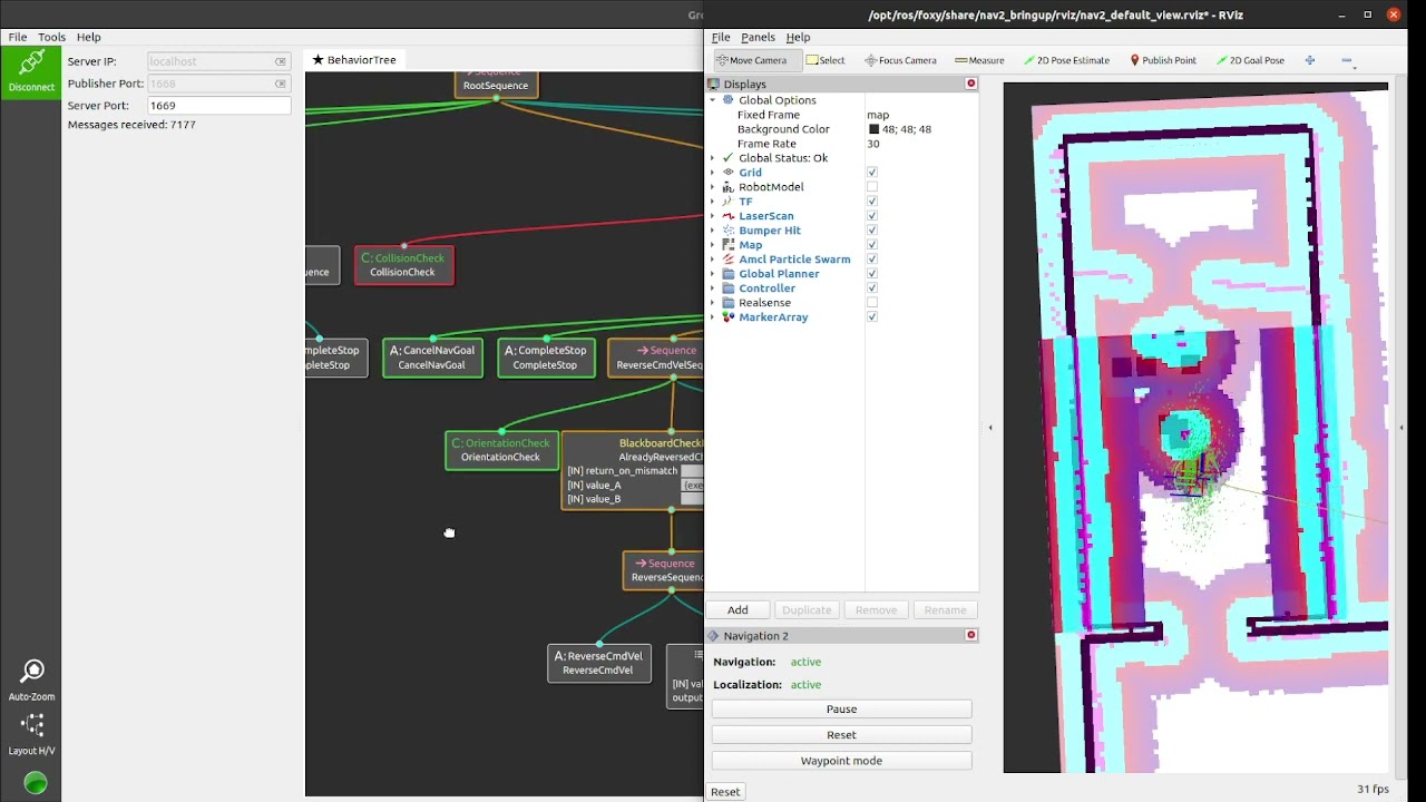 Behavior Tree BT.CPP + Groot with Navigation2