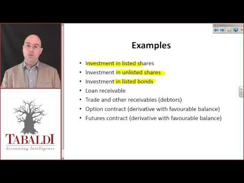 FAC2601 - Introduction to Financial Instruments