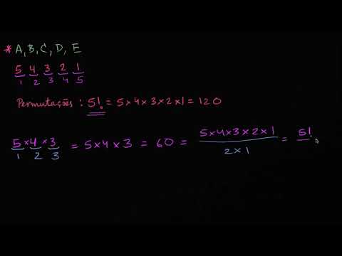 Fórmula de permutação (vídeo) | Permutações | Khan Academy