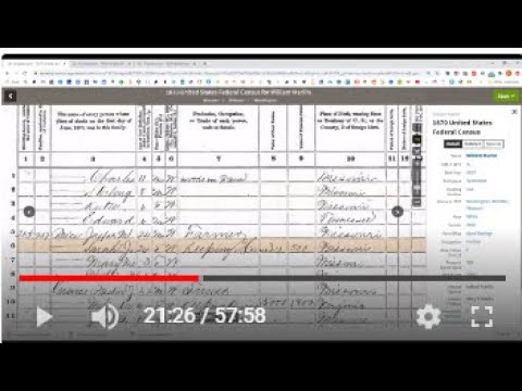 U.S. federal census returns 1850 to 1880 for genealogists