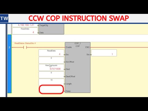 CCW. What Does the COP Instruction's Swap Parameter Do?