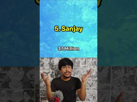 Most common boys name in India