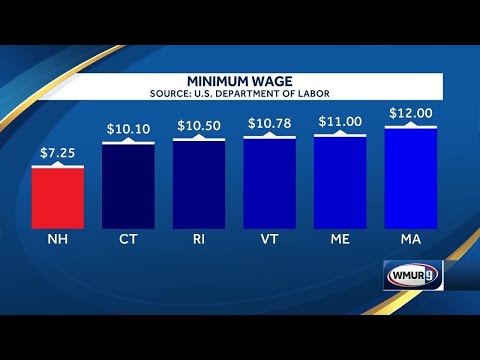 New Hampshire's minimum wage about to go up?