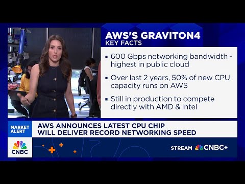 AWS announces latest CPU chip, will deliver record networking speed