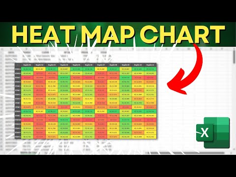 Learn How to Make A Heat Map Chart in Excel The Best Chart to Analyze Multiple Datasets - Mind ...