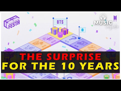😱 SO THIS WAS WHAT THEY PLANNED FOR THEIR 10 YEARS - (unreleased song, videos, and photos) 😱
