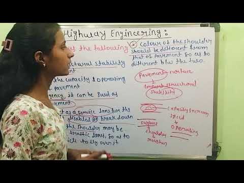 Shoulder in Highway Engineering: Definition, Types, and Importance #highwayengineering #civil #gate
