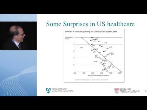 How are Recent Federally Mandated Changes Altering the Care of our IBD Patients?