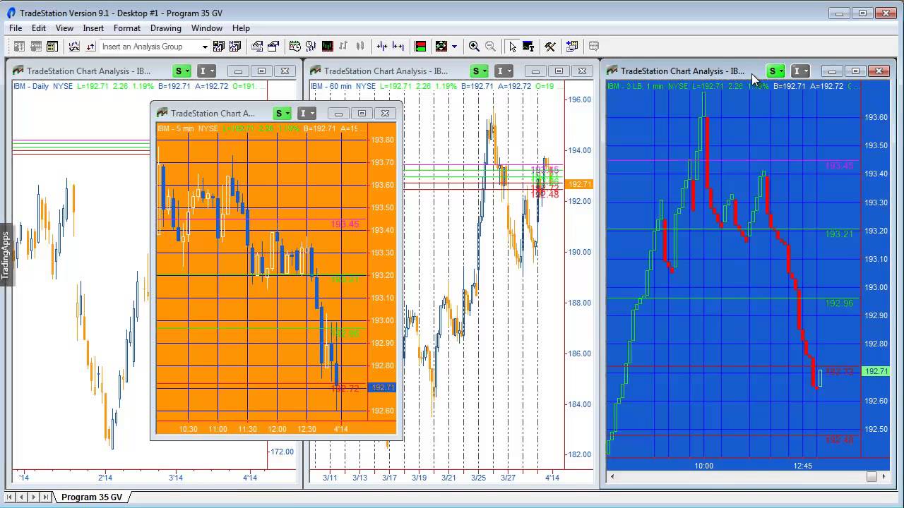 Program 35 (GlobalVariable.dll version)
