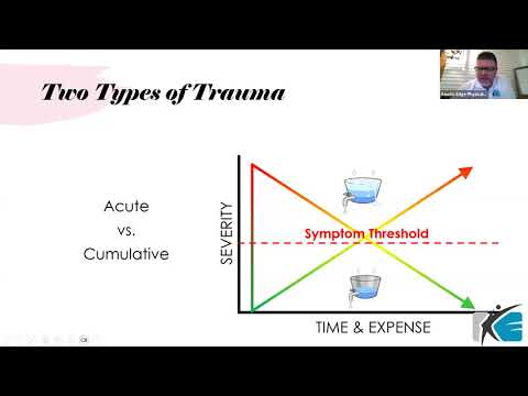 6.17.25 The Truth About Back Pain