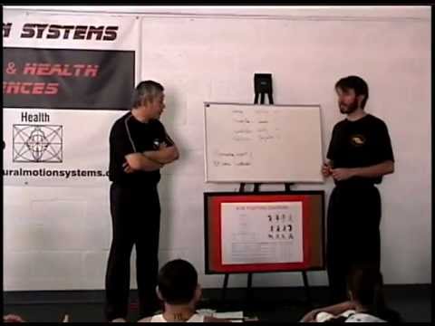 What is "Defense" in Martial Arts? (Part 3 - "Control")