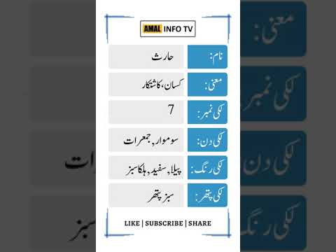 Haris Name Meaning in Urdu - Haris Name Meaning - Islamic Boy Name - Amal Info TV