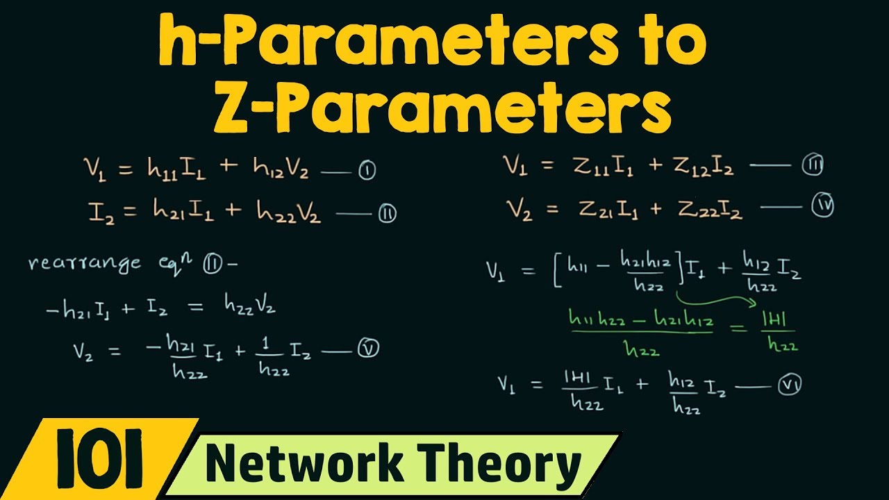 Understanding the Conversion Between H-Parameters and Z-Parameters ... Understanding the Conversion Between H-Parameters and Z-Parameters ...